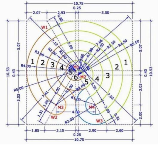 VYUHAS: THE DYNAMIC MILITARY FORMATIONS OF MAHABHARAT - Bharatvoice