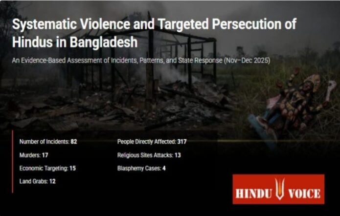 Systematic Violence and Targeted Persecution of Hindus in Bangladesh An ...
